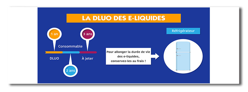 DLUO dépassée : puis-je utiliser un e-liquide "périmé" ? - Vap-France
